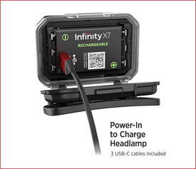 700 Lumen Headlamps (3-Pack) – Infinity X1