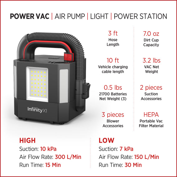 Power Vac – Infinity X1 Support Site