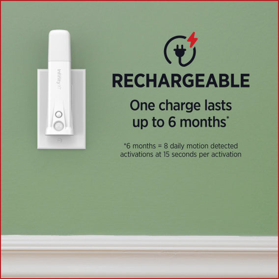 Power Failure Night Light (3-Pack) – Infinity X1 Support Site