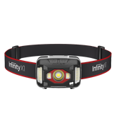 Products – Infinity X1 Support Site