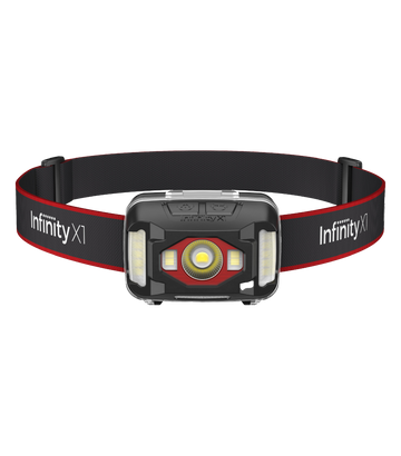 Products – Infinity X1 Support Site