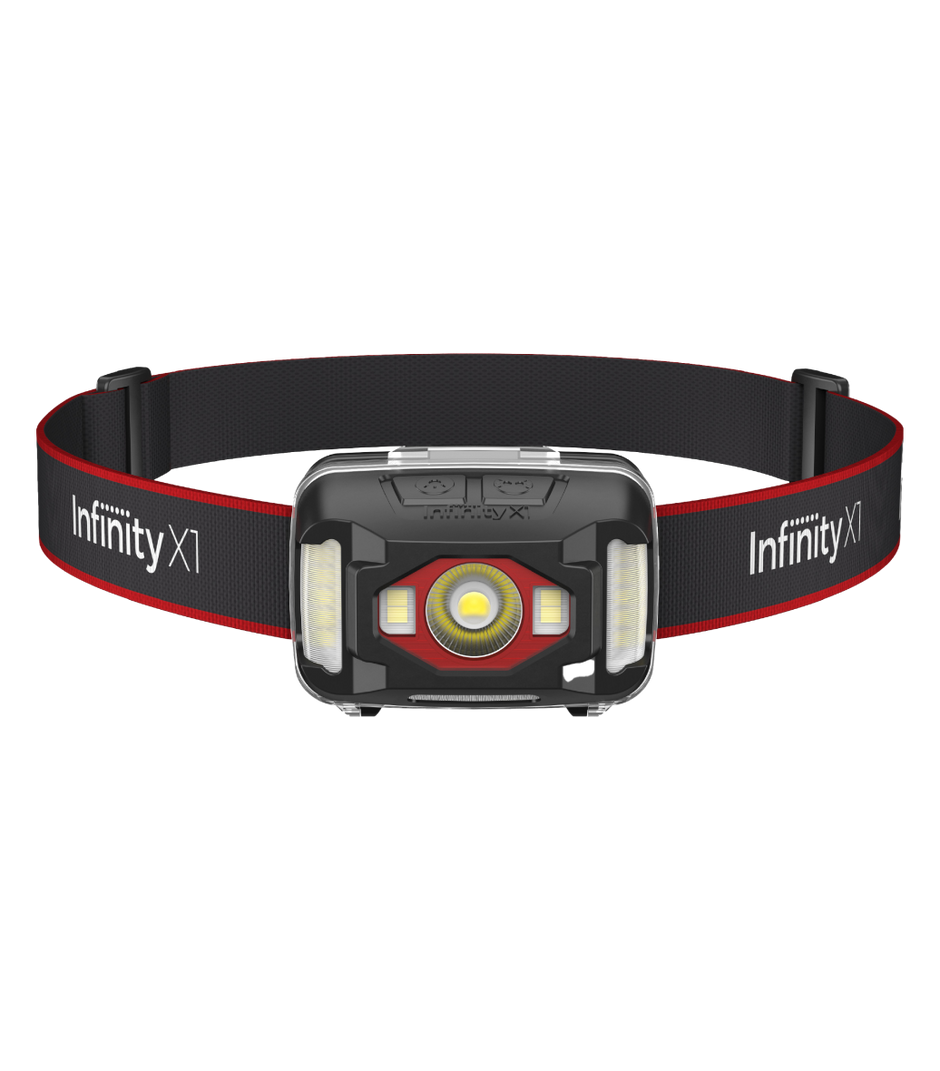 All Infinity X1 Products | Innovative Technology – Infinity X1 Support Site